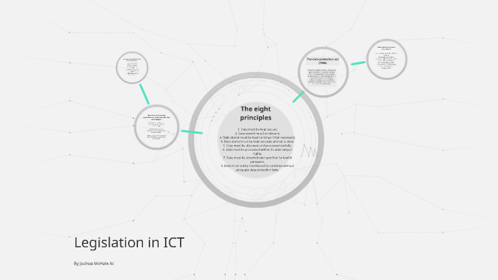The eight principles by Joshua McHale on Prezi