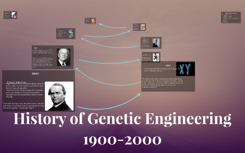 History of Genetic Engineering 1900-2000 by dakota bybee on Prezi