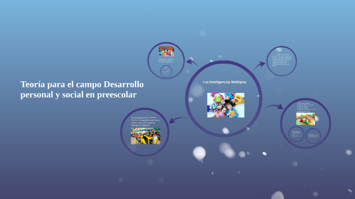 Las Inteligencias Múltiples by Martha Maricela Rueda Saucedo