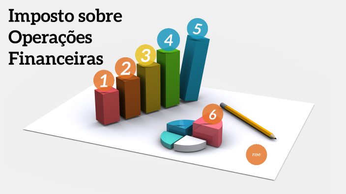 IOF - Imposto sobre Operações Financeiras by Nilsa Alves on Prezi IOF - Imposto sobre Operações Financeiras by Nilsa Alves on Prezi