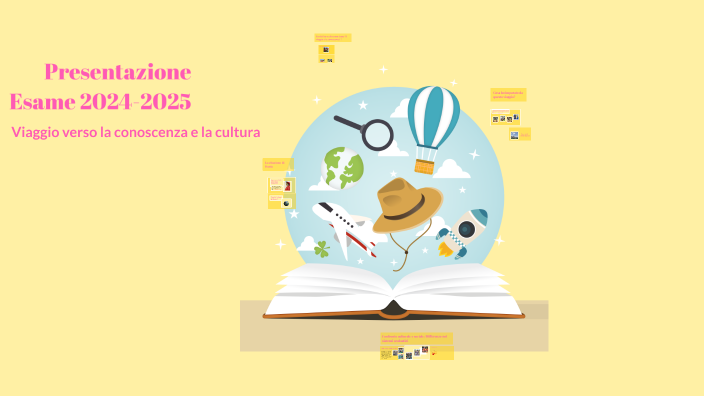 Presentazione Esame 2024-2025 by Vittoria Tolio on Prezi