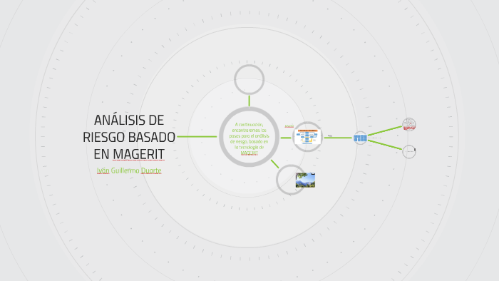 ANÁLISIS DE RIESGO BASADO EN MAGERIT by Ivan Pacheco on Prezi