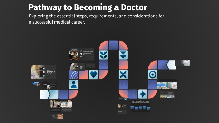 Pathway to Becoming a Doctor by Korede Owoseni on Prezi