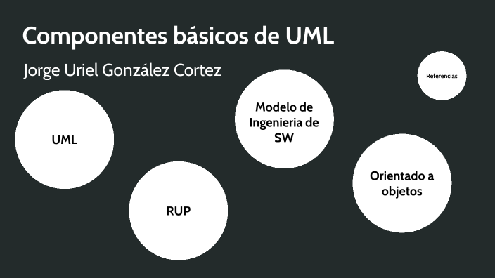 Componentes básicos de UML by Uriel González on Prezi