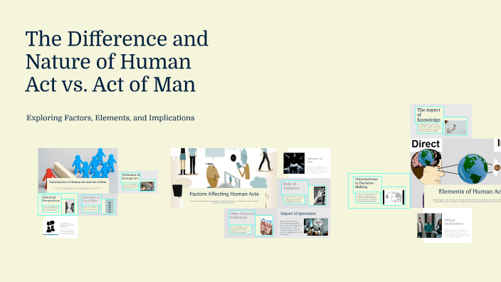 The Difference and Nature of Human Act vs. Act of Man by Ahrjay Pozdel ...