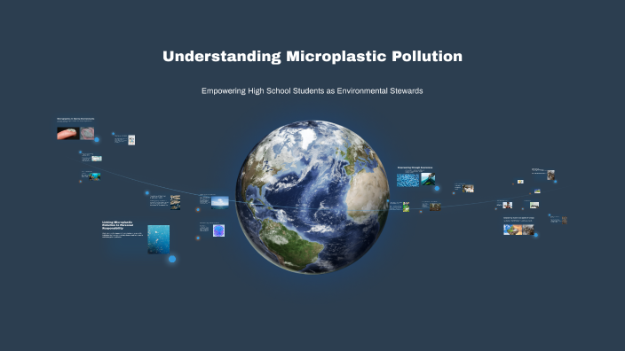 Understanding Microplastics: A Call to Action for High School Students ...