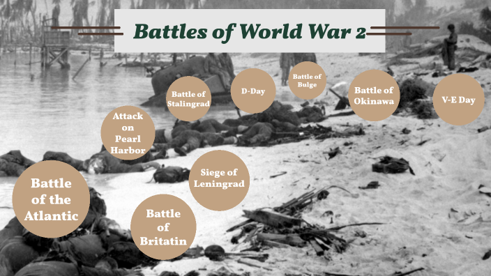 WW2 Battles by Riley Gordon on Prezi