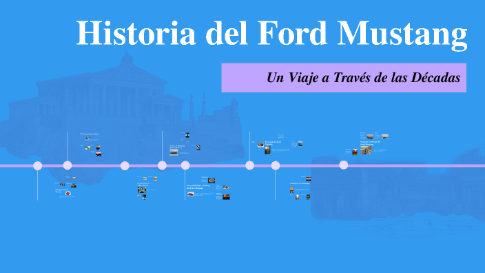 Historia del Ford Mustang by Gabriel De la Fuente on Prezi