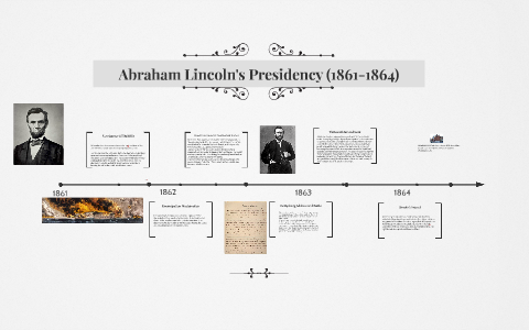 Abraham Lincoln's Presidency (1861-1864) by jonathan bornemann on Prezi