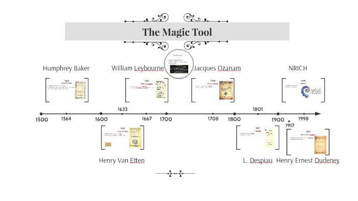 The Magic Tool by Michael Belte on Prezi