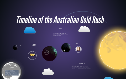 Timeline of the Australian Gold Rush by Patricia Kalligas on Prezi