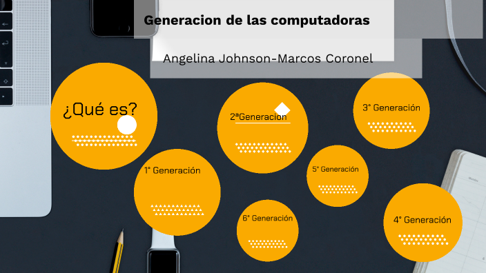 generacion de las compus by MARKILLO 1 on Prezi