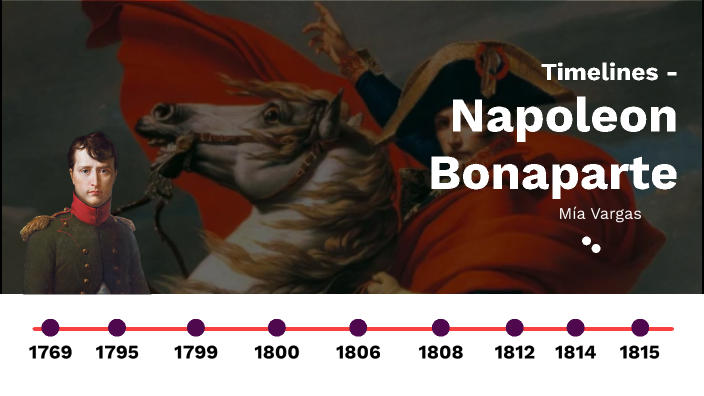 Napoleon Bonaparte Biography by mia vargas rivera on Prezi