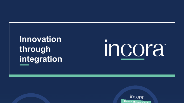 Incora by CESAR MUNOZ on Prezi