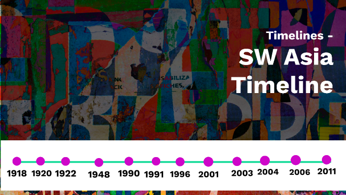 Timeline of Sw Asia by Brenden Hagans on Prezi