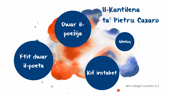 Il-Kantilena by Abigail Camilleri on Prezi