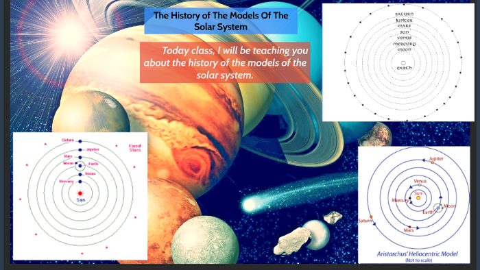 The History of The Models Of The Solar System by Adrean Inniss on Prezi