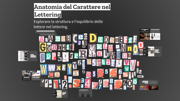 Anatomia del Carattere nel Lettering by Aurora Alessi on Prezi