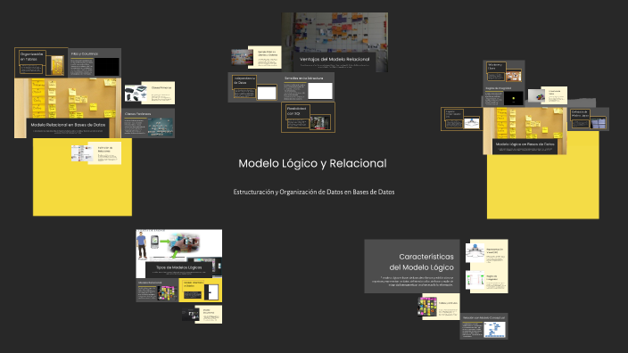 Modelo Lógico y Relacional by luis cruz on Prezi