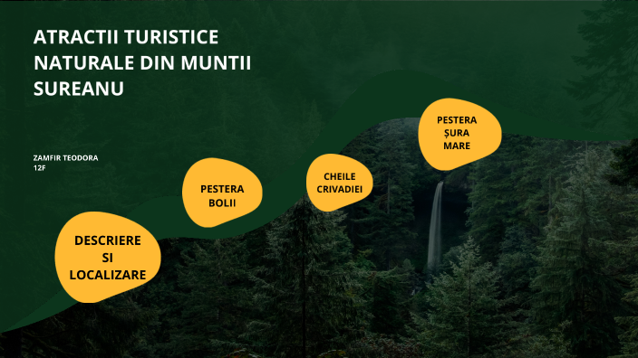 Atractii turistice naturale din muntii sureanu by Teodora Zamfir on Prezi