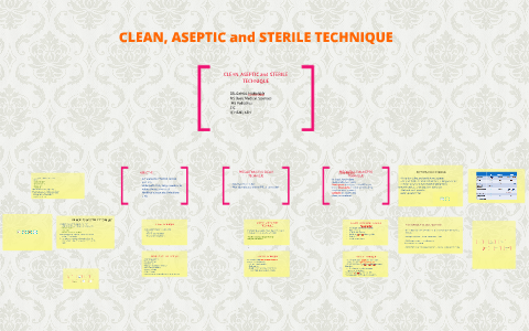 CLEAN, ASEPTIC and STERILE TECHNIQUE by doaa al-harbi on Prezi