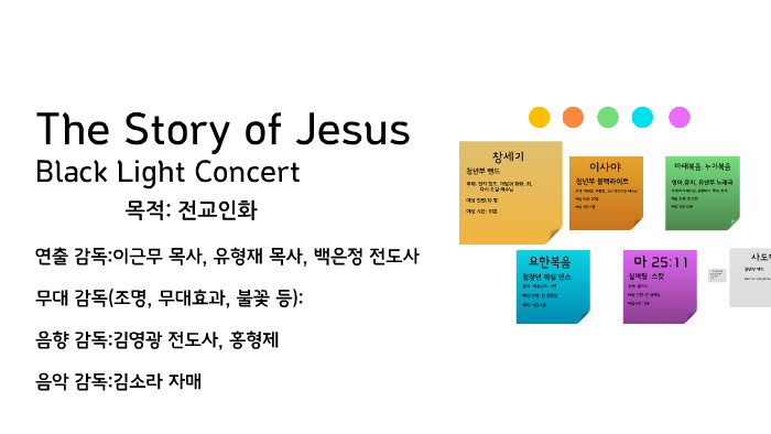 The Story of Jesus by Kyoungju Park
