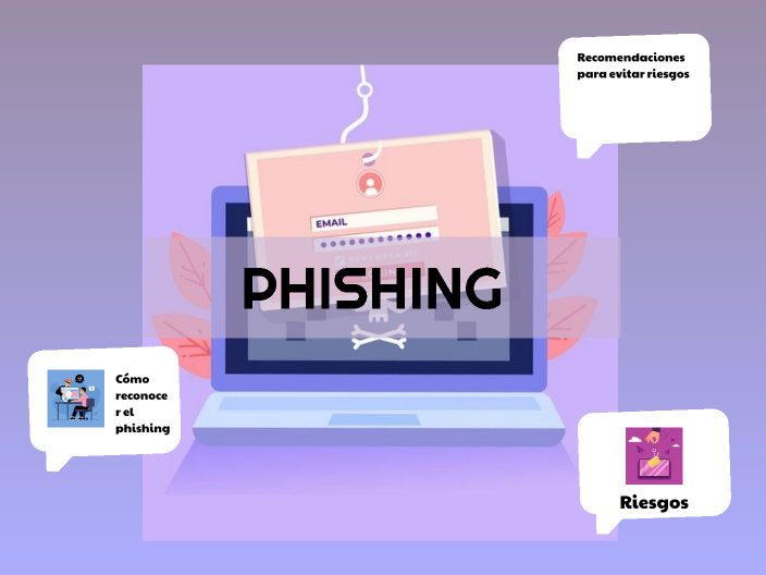 phishing by Jimena Alvarez on Prezi