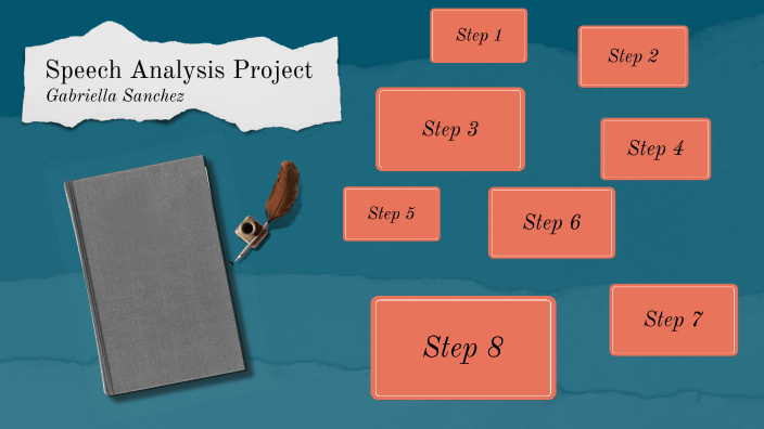 Speech Analysis ELA Project by Gabriella Sanchez on Prezi