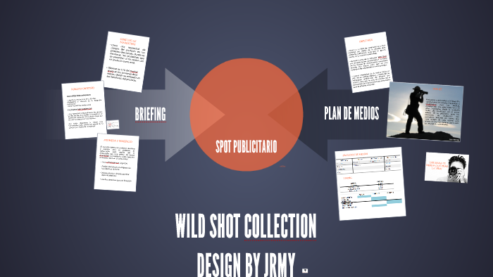 WILD SHOT COLLECTION BY JRMY by Judd Bx on Prezi