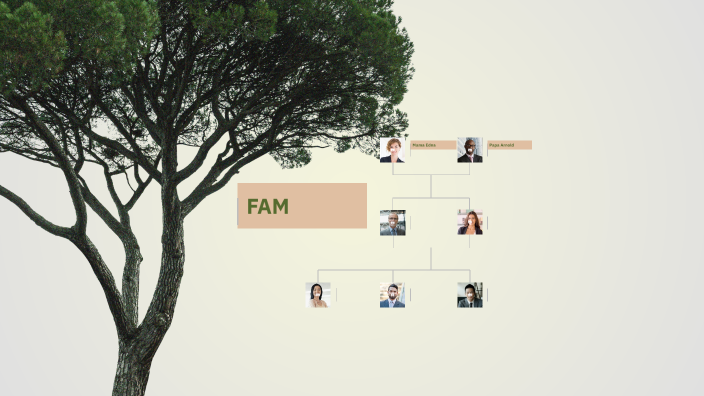 Exploring Our Roots: A Family Tree Journey by Joy Ann Delos Angeles on ... Exploring Our Roots: A Family Tree Journey by Joy Ann Delos Angeles on ...