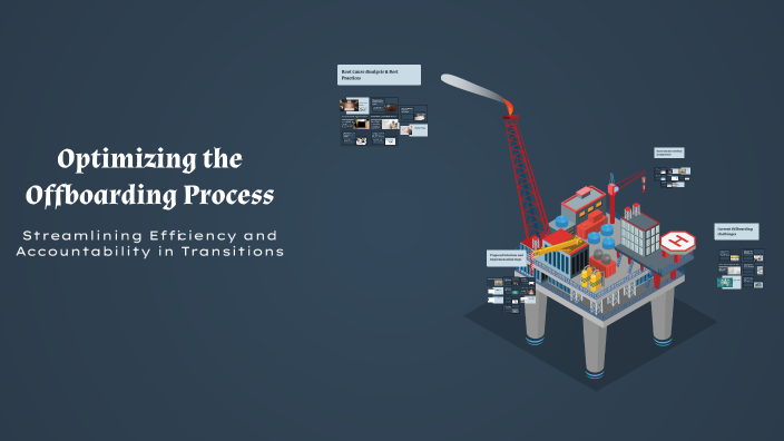 Optimizing the Offboarding Process by Dhiraj X on Prezi