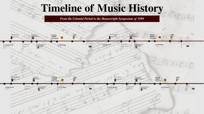 Timeline of Music History by Derlie Morales-Nunez on Prezi