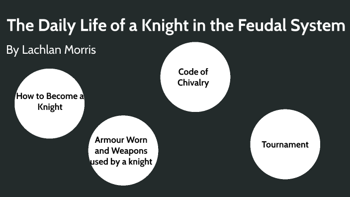 The daily life of a Knight in the feudal System by Lachlan Morris on Prezi