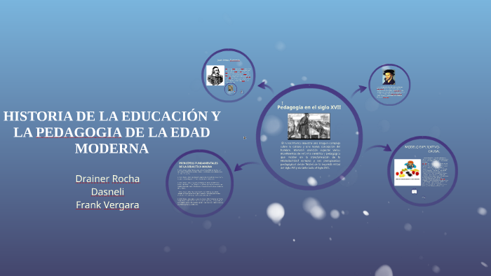 HISTORIA DE LA EDUCACIÓN Y LA PEDAGOGIA DE LA EDAD MODERNA by Frank ...