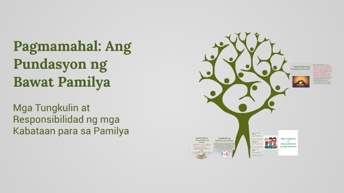 Pagmamahal: Ang Pundasyon ng Bawat Pamilya by MENDIOLA, Mary Lace L. on ...