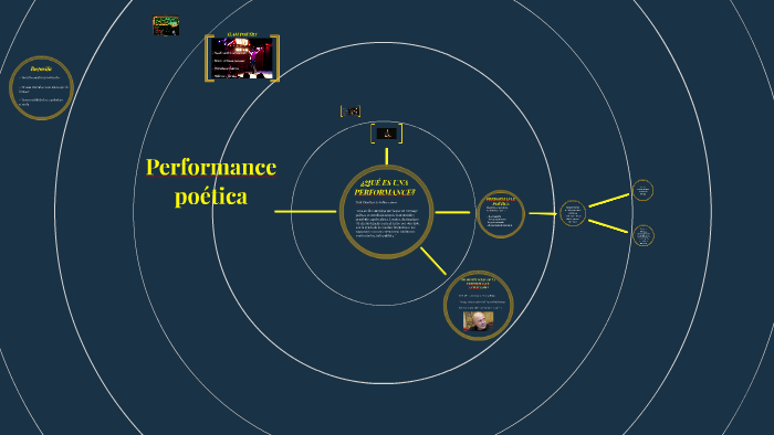 ¿QUE ES UNA PERFORMANCE? by Conceptos Trabajo on Prezi