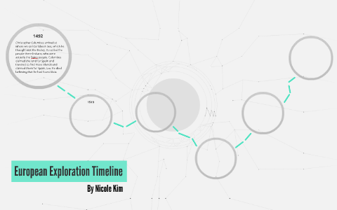 European Exploration Timeline by Nicole Kim on Prezi