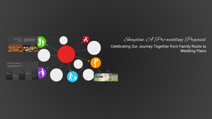 Shaydan: A Pre-wedding Proposal by Danster Denie Raagas on Prezi