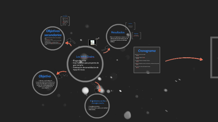 WICK DRAINS by Augusto Riascos on Prezi