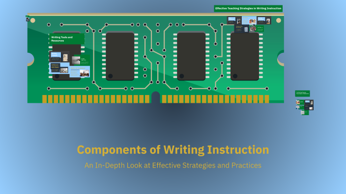 Components of Writing Instruction by Audrey Montez on Prezi