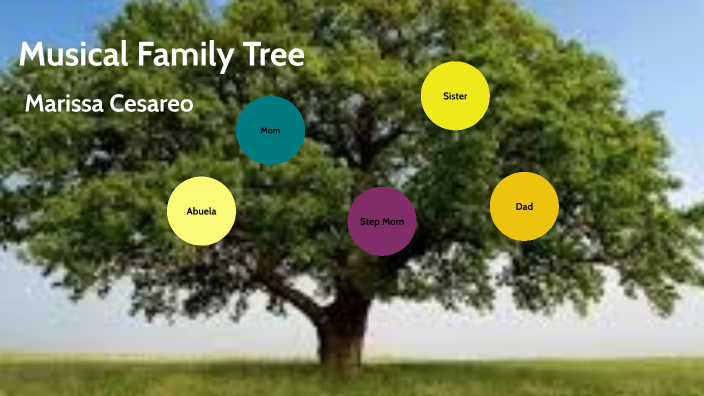Musical Family Tree by Marissa Cesareo on Prezi
