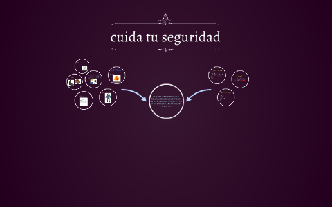 cuida tu seguridad by on Prezi