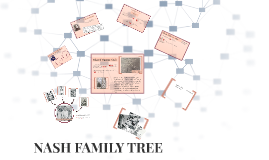 Nash Family Tree by Pauline Nash on Prezi