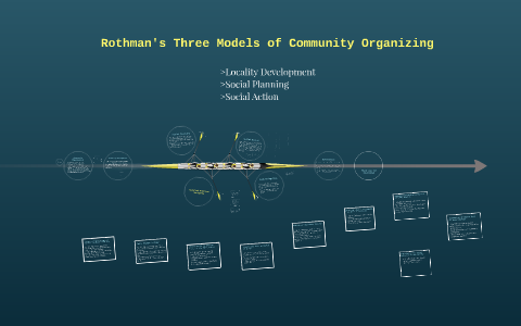 Rothman's Three Models of Community Organizing by Bianca Guiang on Prezi