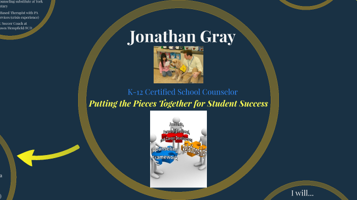 Jonathan Gray by Jonathan Gray on Prezi