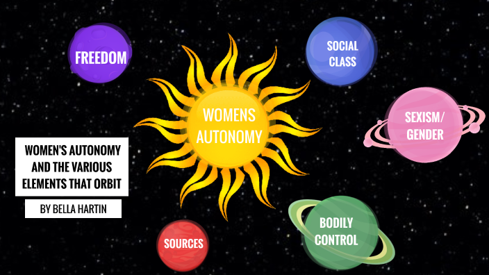 Women's Autonomy and The Various Elements That Orbit by Bella Hartin by ...