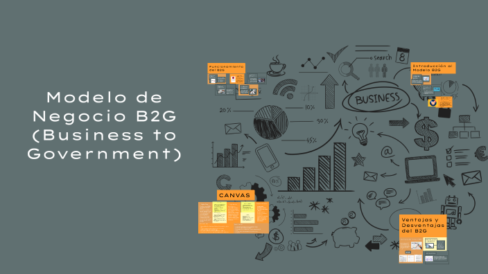 Modelo de Negocio B2G (Business to Government) by Pedrote Avila Lorena ...