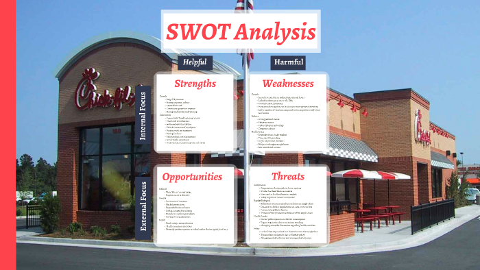 Swot Analysis Chick-Fil-A by Rena Martin on Prezi