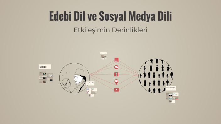 Edebi Dil ve Sosyal Medya Dili by Azra on Prezi