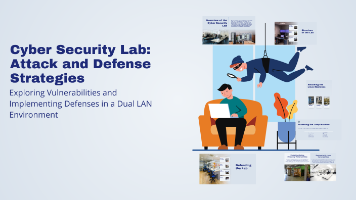 Cyber Security Lab: Attack and Defense Strategies by Alvah on Prezi